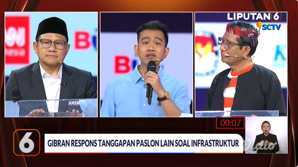 Debat Cawapres 2024: Mahfud MD Mau Bereskan Pinjol, Gibran Fokus ...