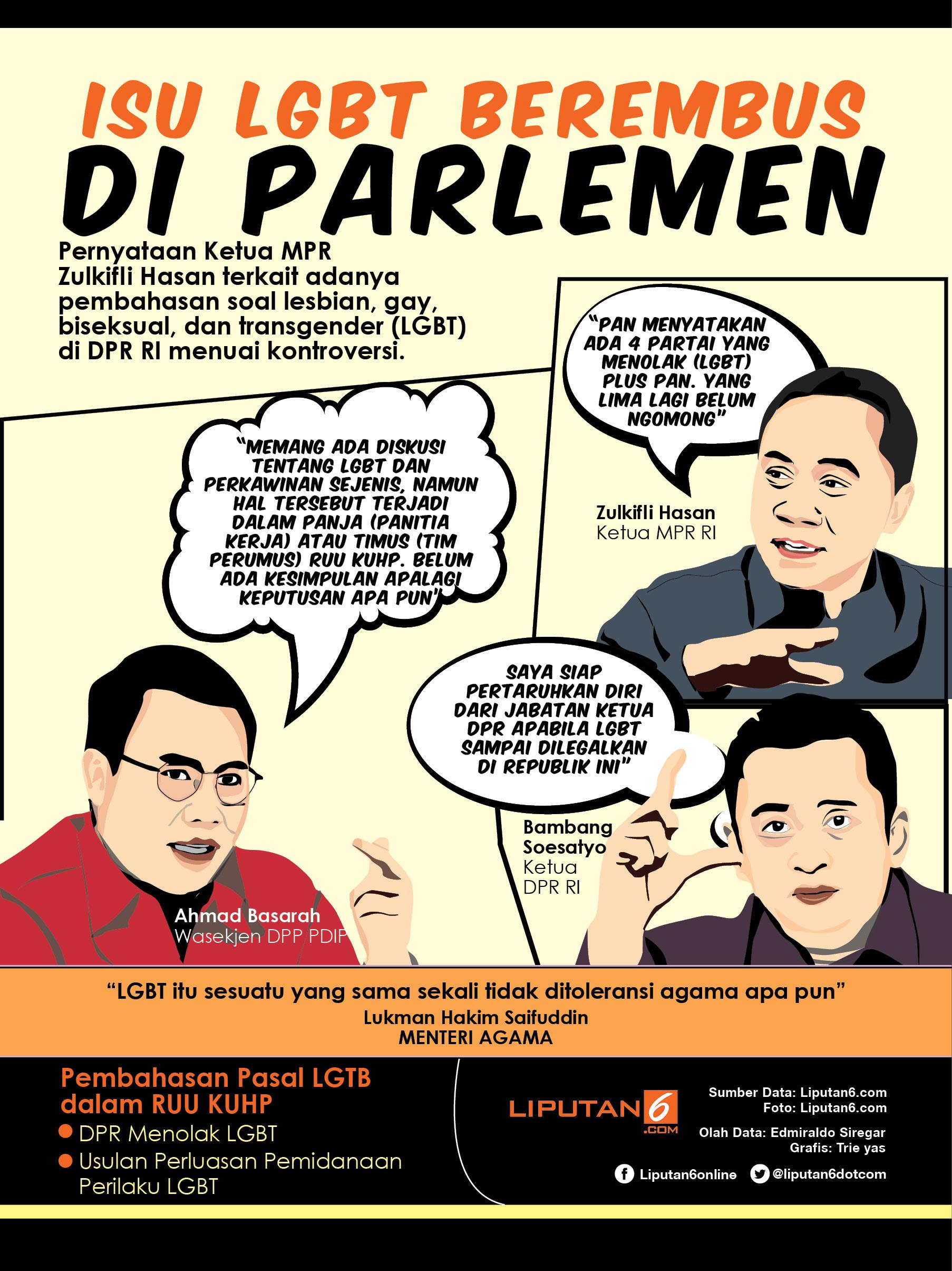 [Cek Fakta] Isu Pembahasan UU LGBT di Parlemen
