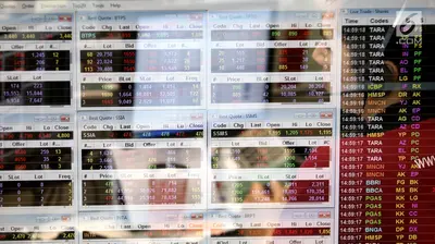 Berita Saham, Investasi, Pasar Modal Dunia Dan Indonesia