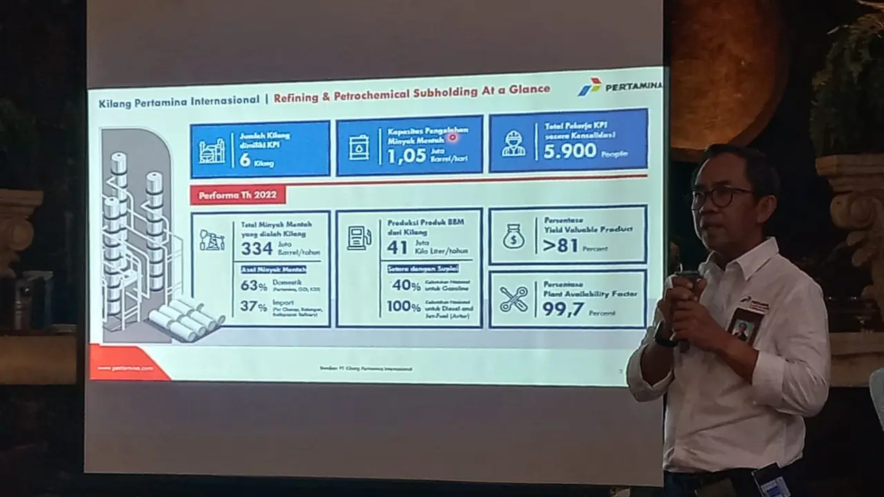 Kinerja Bisnis Pengolahan dan Petrokimia Pertamina Lampaui Target 2022 - Bisnis Liputan6.com
