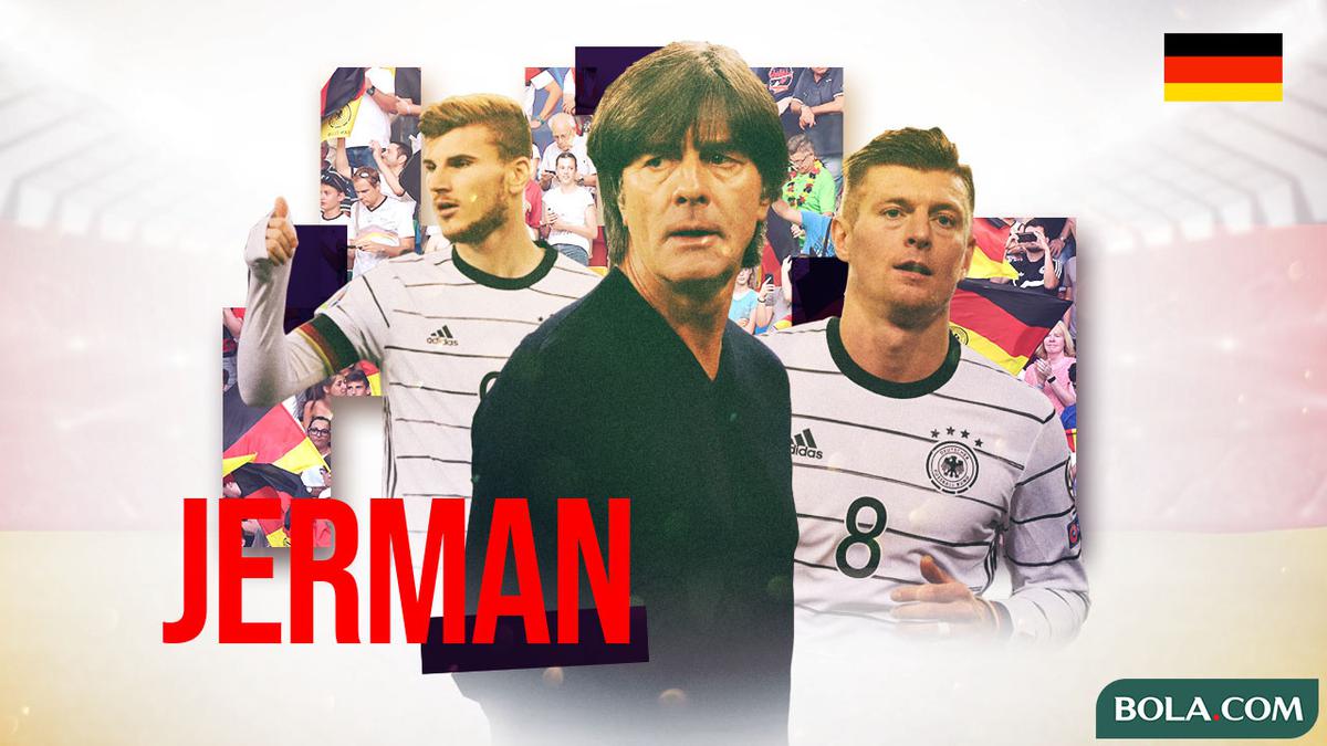 Profil Tim Piala Eropa 2020: Jerman - Dunia Bola.com