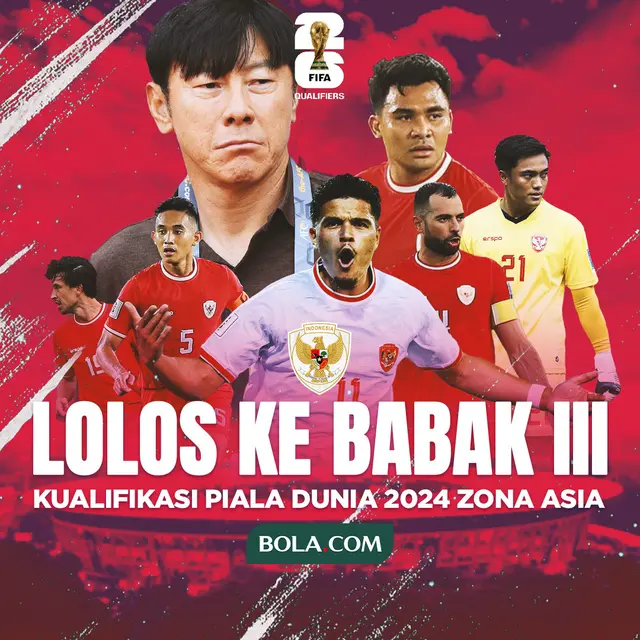 Daftar Lengkap Tim Yang Lolos Ke Putaran Ketiga Kualifikasi Piala Dunia