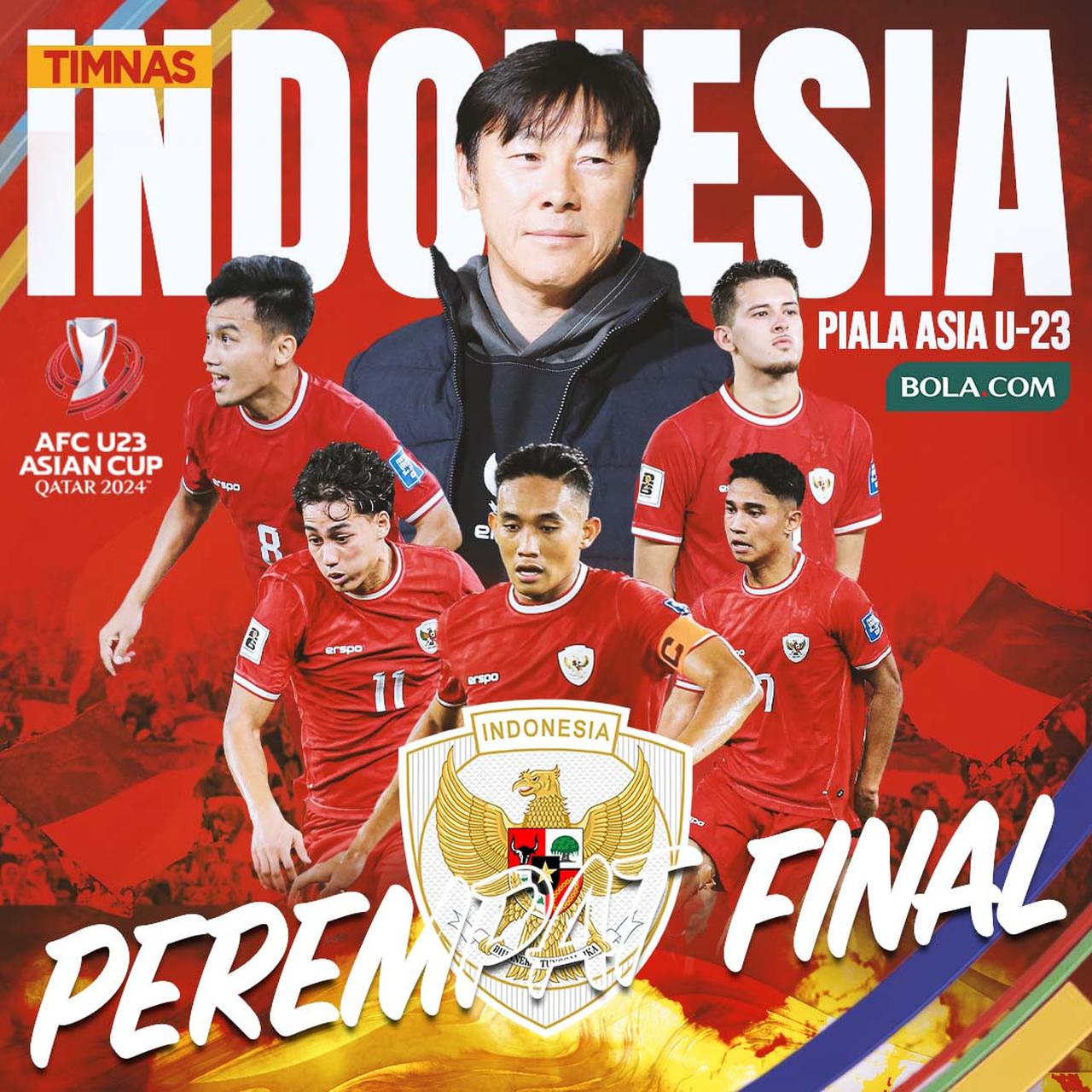 Lengkap! Inilah 8 Tim yang Lolos ke Perempat Final Piala Asia U-23 2024 ...