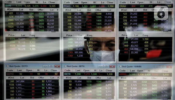 Profil Bank Mega Milik Orang Terkaya Indonesia Chairul Tanjung - Saham ...