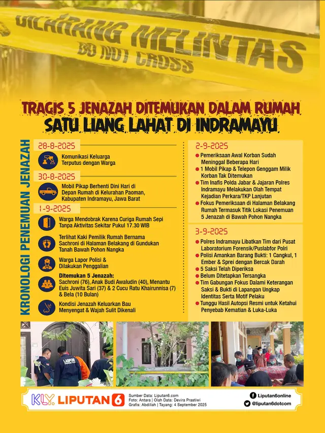 Potret Pilu Warga Tanggamus, Gotong Jenazah dengan Sarung dan Bambu ...