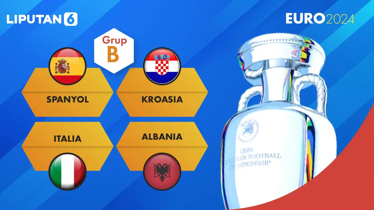 Jadwal Lengkap Euro 2024, Hasil, Klasemen Grup A, B, C, D, E, F Cek di ...