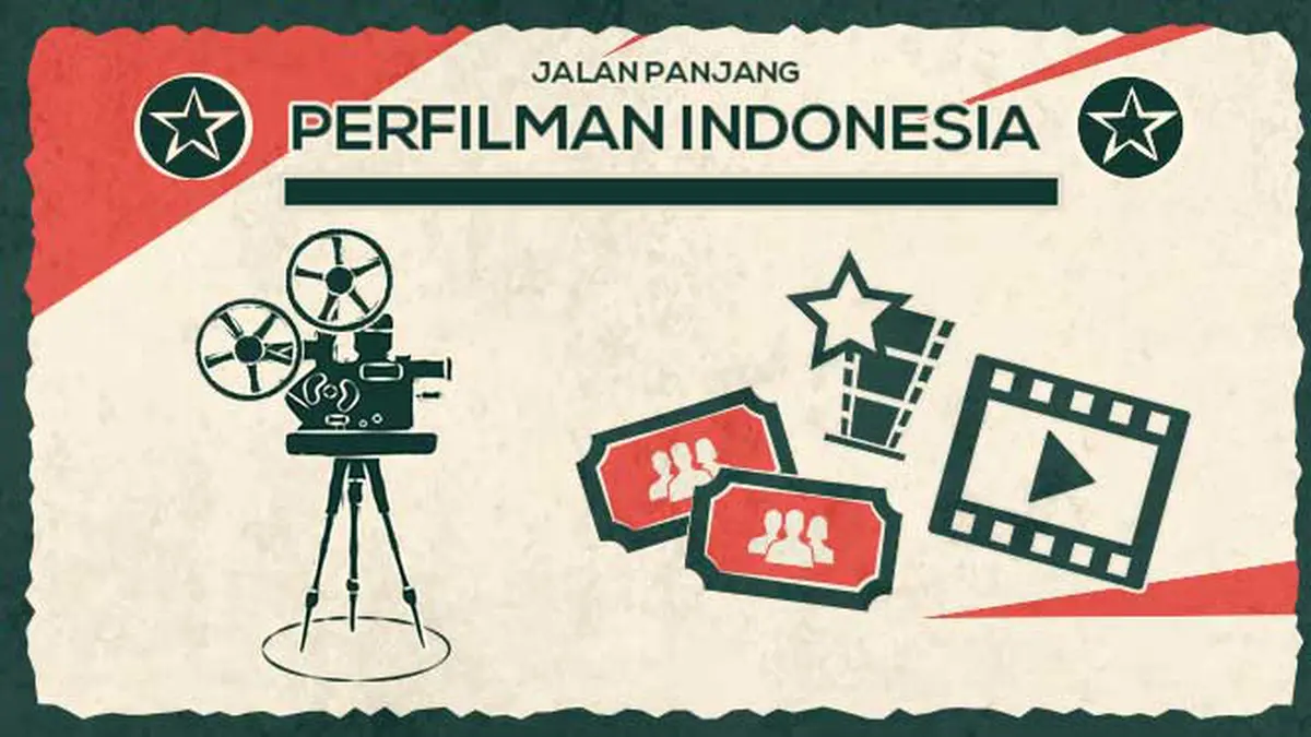 Berita Direktur Perfilman Hari Ini - Kabar Terbaru Terkini | Liputan6.com