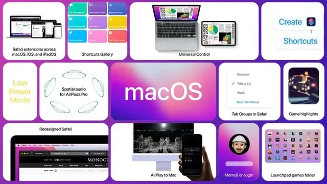 Apple Resmi Rilis MacOS Sonoma, Cek 3 Fitur Baru yang Hadir - Tekno ...