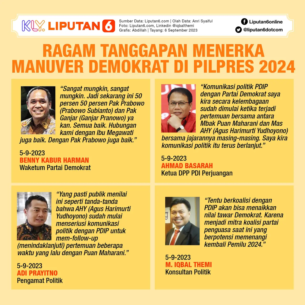 Infografis Menerka Manuver Partai Demokrat Di Pilpres 2024 News