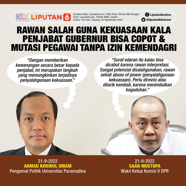 Infografis Penjabat Gubernur Bisa Copot dan Mutasi Pegawai Tanpa Izin ...
