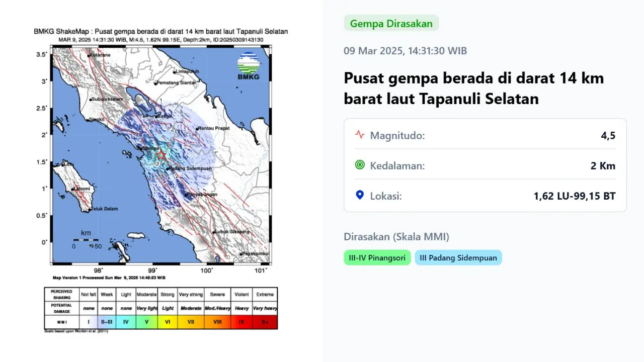 Gempa Hari Ini di Akhir Pekan Minggu 9 Maret 2025: Getarkan Empat Kali di Wilayah Indonesia ...