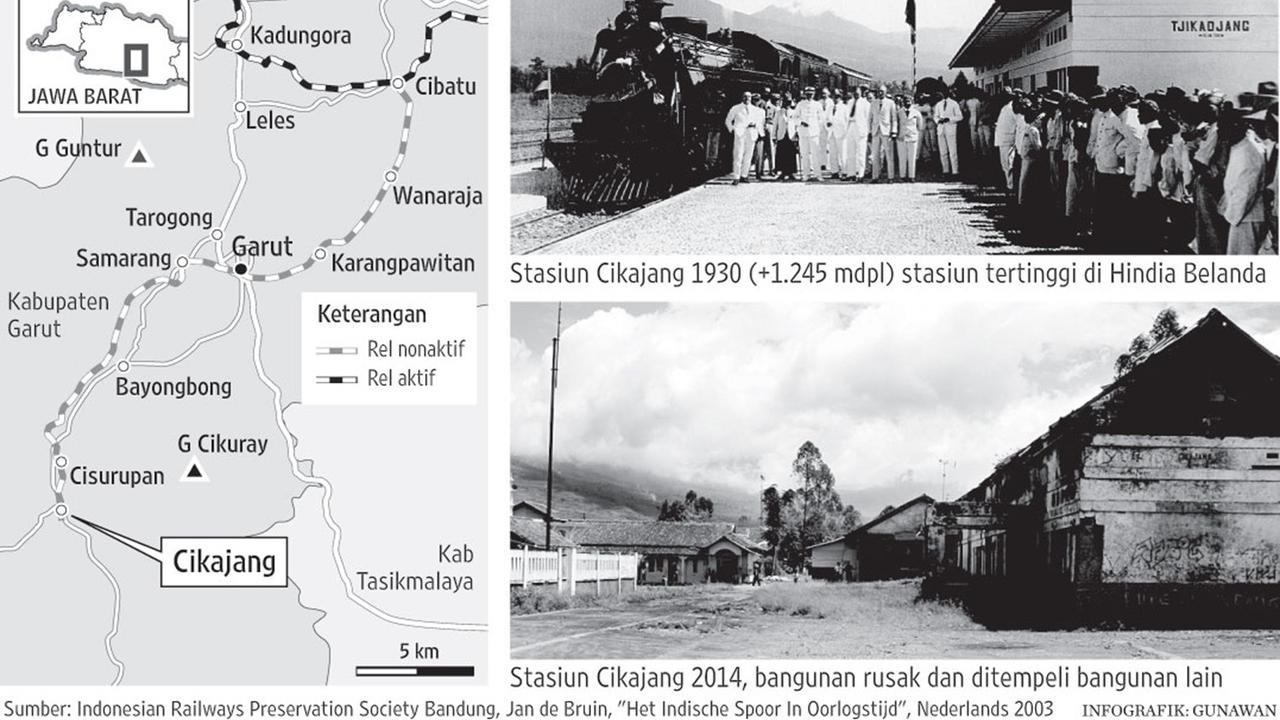 5 Stasiun Angker di Indonesia Beserta Sejarah Mistisnya