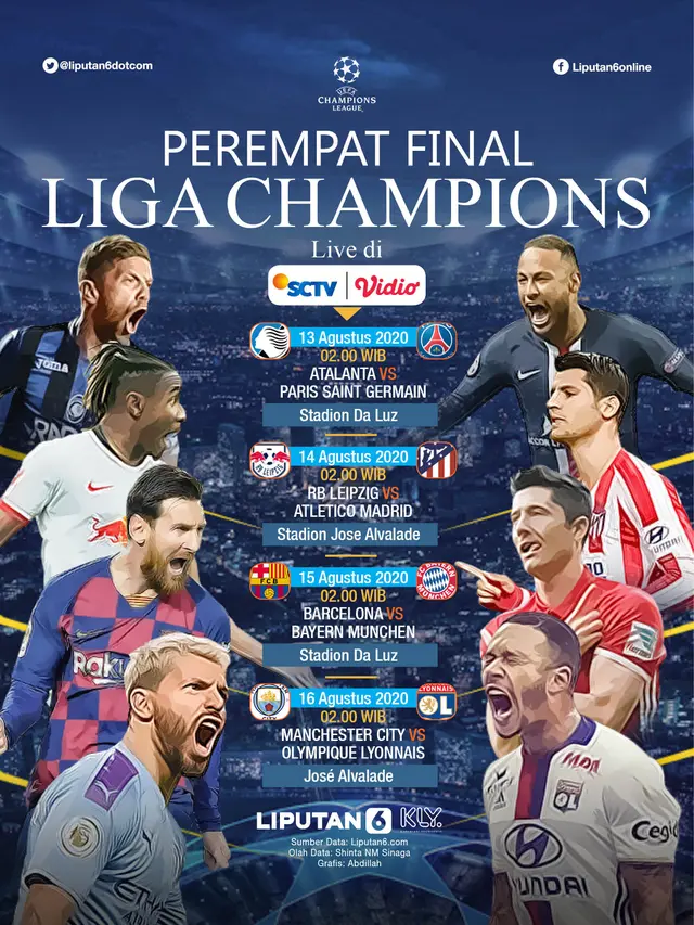 Jadwal Liga Champions Babak Perempat Final Disiarkan Sctv Mulai Malam