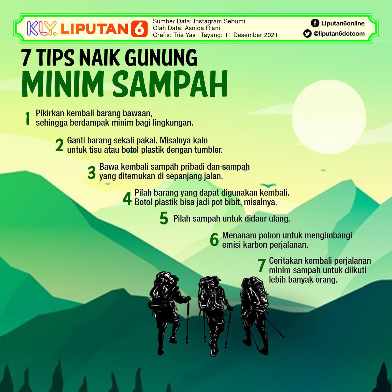 Pendakian Gunung Prau Ditutup Mulai 19 Januari 2026 untuk Reboisasi ...